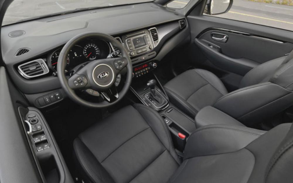 Thông số kỹ thuật kèm giá xe Kia Rondo 2020 - Giá xe Sài Gòn